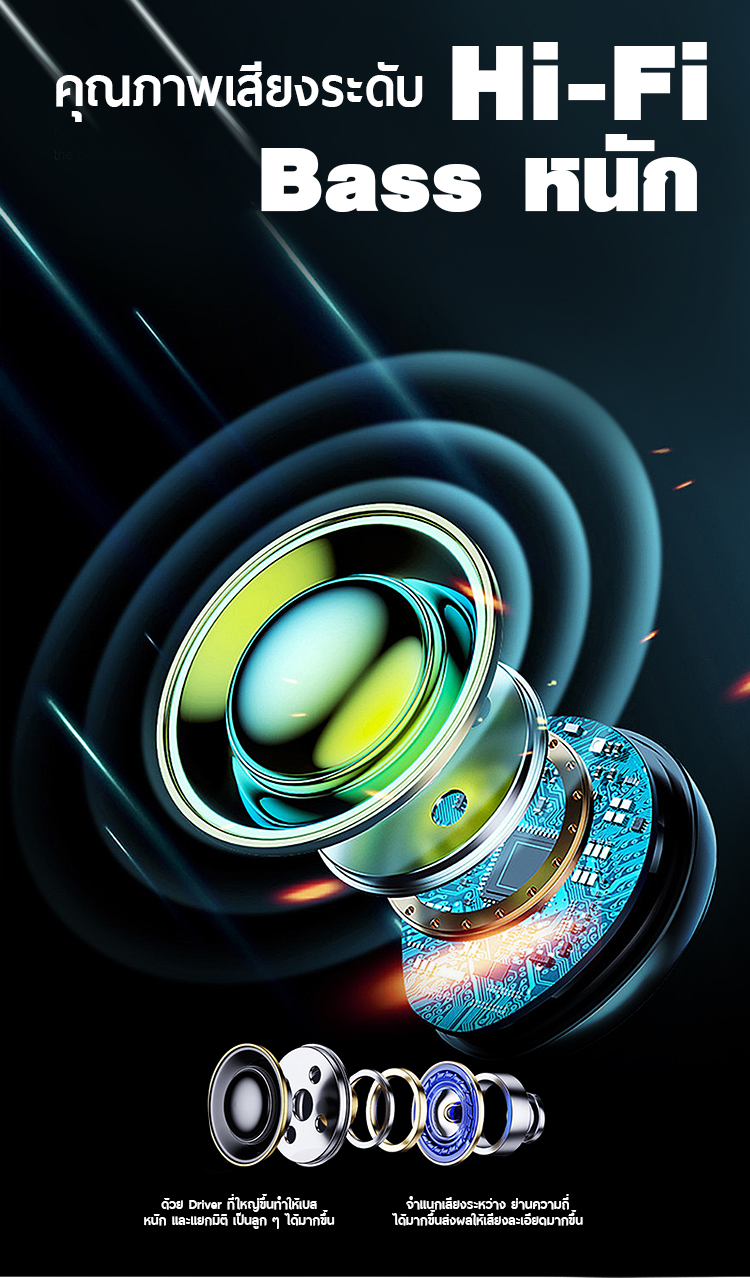 [แท้ 100%] หูฟังบลูทูธ Basspro Max รุ่น Limited Edition เบสหนัก น้ำหนัก ...