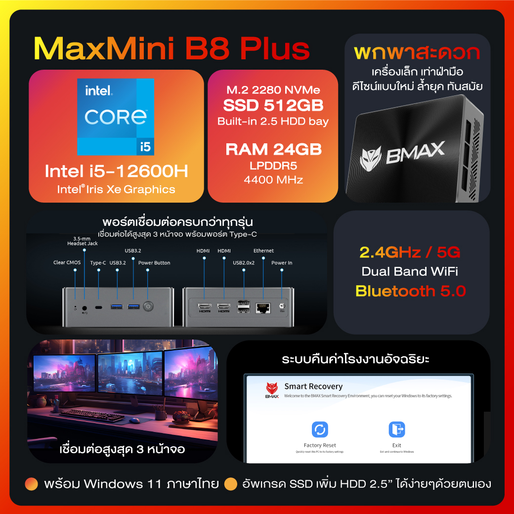 Flagship 2024BMAX B8 Pro Plus Mini PC มินิพีซี Windows11 CPU Intel Core ...