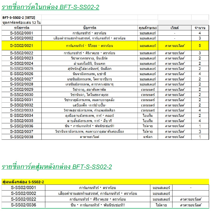 การเปิดร้านใหม่ ชิน บัดดี้ไฟท์ สายการ์แกนทัวร์ดราก้อน S-SS02-1 ดราก้อน ...