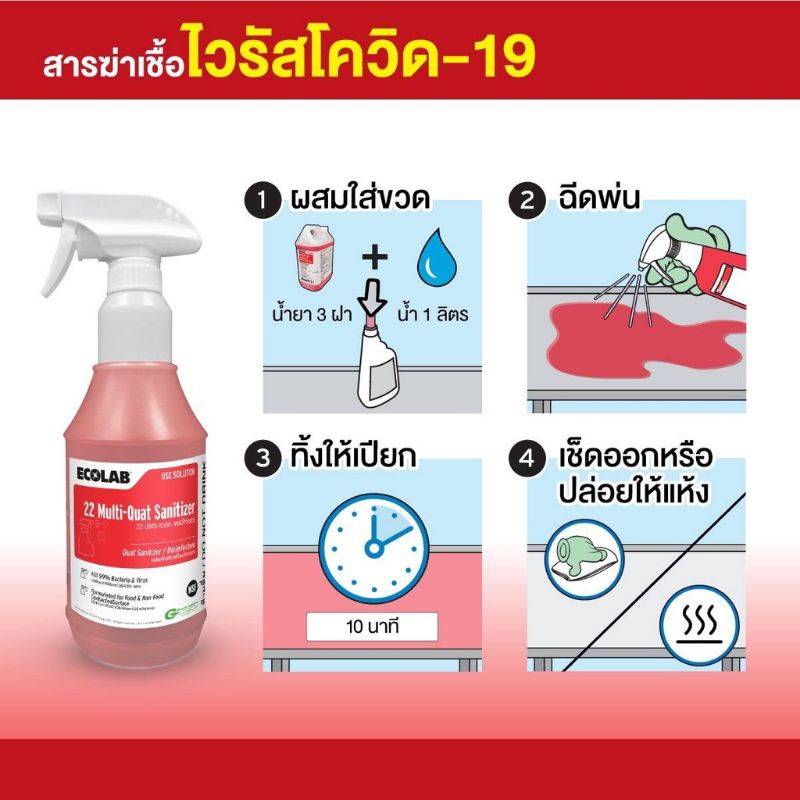 22 Multi-Quat Sanitizer น้ำยาฆ่าเชื้อโควิด เชื้อโรคต่างๆ (2 ลิตร ...