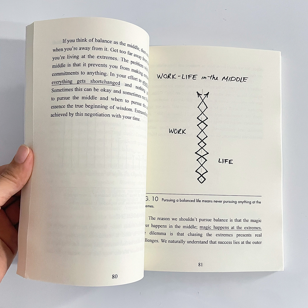 The ONE Thing Book -The Surprisingly Simple Truth about Extraordinary ...