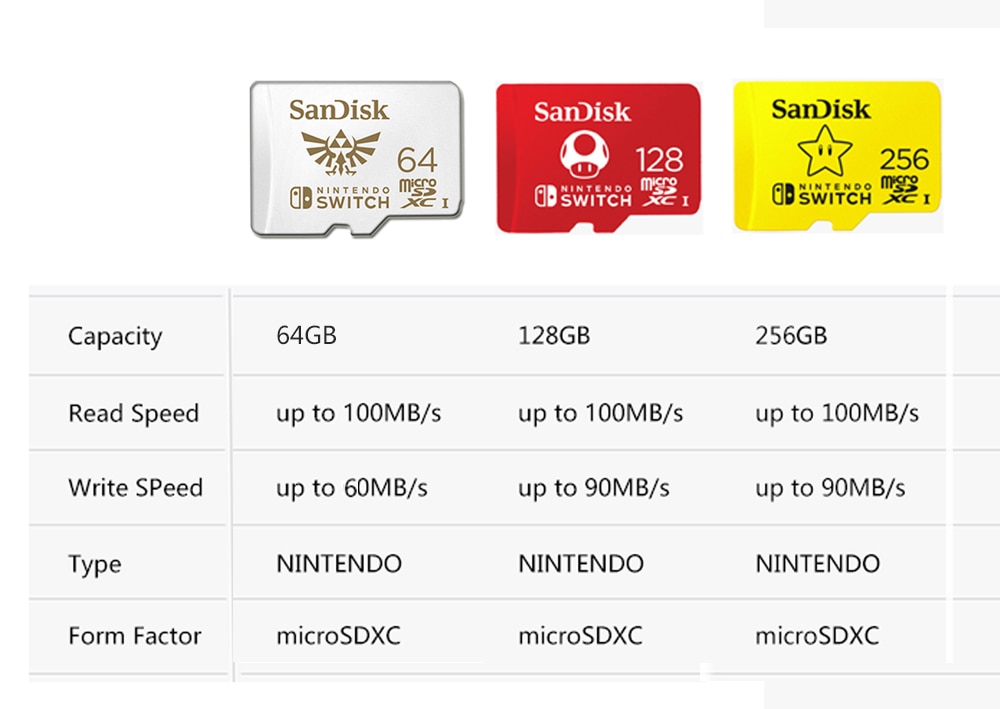 SanDisk microSDXC-Card for Nintendo Switch 64GB 128GB 256GB 512GB (เมม ...