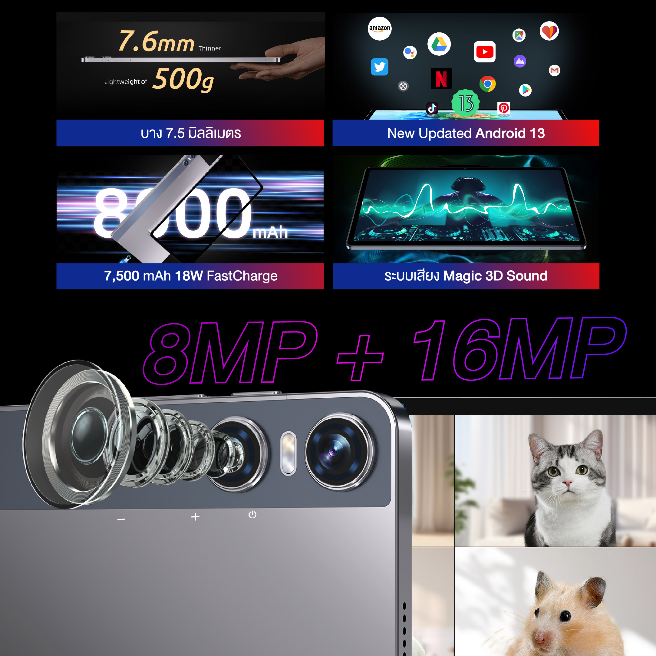 (New Android 14 ) BMAX i11 Power แท็บเล็ต 11 นิ้ว CPU MTK Helio G99 ...