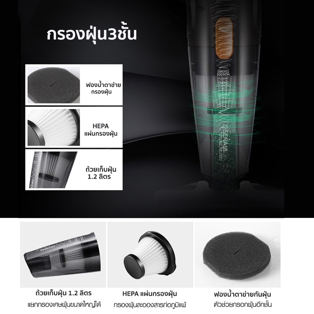 โปรโมชั่น เครื่องดูดฝุ่น เครื่องดูดฝุ่นเล็ก เครื่องดูดฝุ่นไร้สาย ...