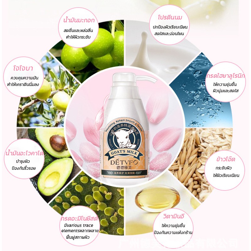 [ขายดี ร้านสาขา2] บอดี้โลชั่น Body Lotion DETVFO ครีมทาผิว โลชั่นทาผิว ...
