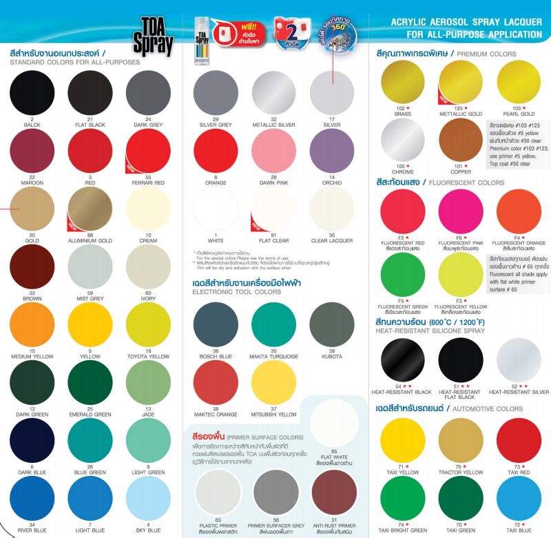 TOA สเปรย์อเนกประสงค์ DARK GREY สีเทา เบอร์ 24 ขนาด 400cc. - tpp ...