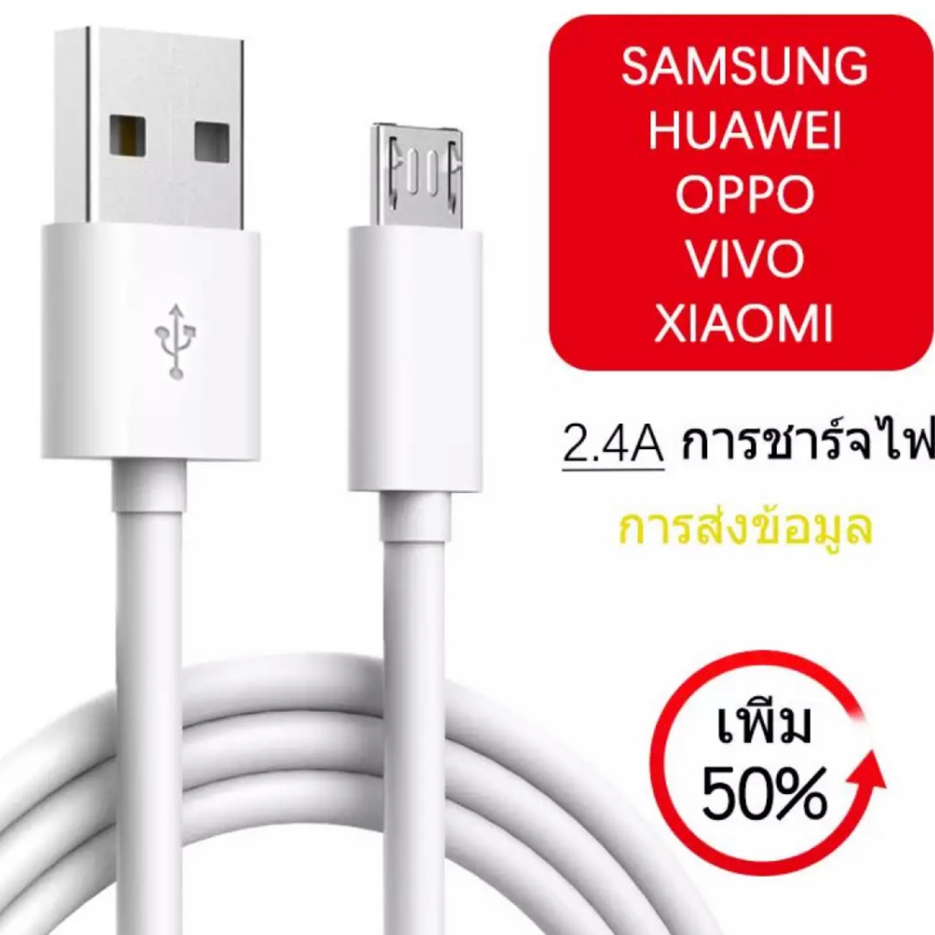หัวชาร์จพร้อมสายชาร์จ Micro USB for Samsung vivo oppo wiko lava nokia ...