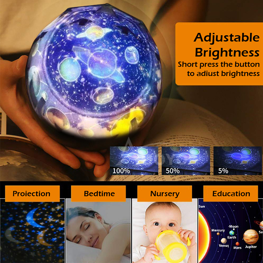 Auoyo Starry Sky Night Light Table Lamp Galaxy Star Lights Planet Magic ...