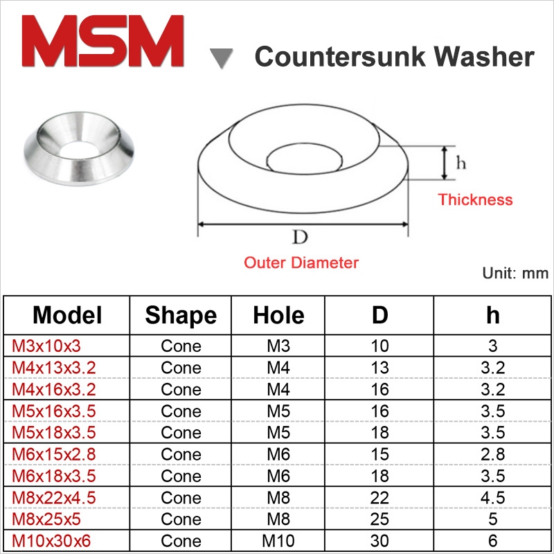 20pcs MSM Stainless Steel Countersunk Washer M3 M4 M5 M6 M8 M10 Solid ...