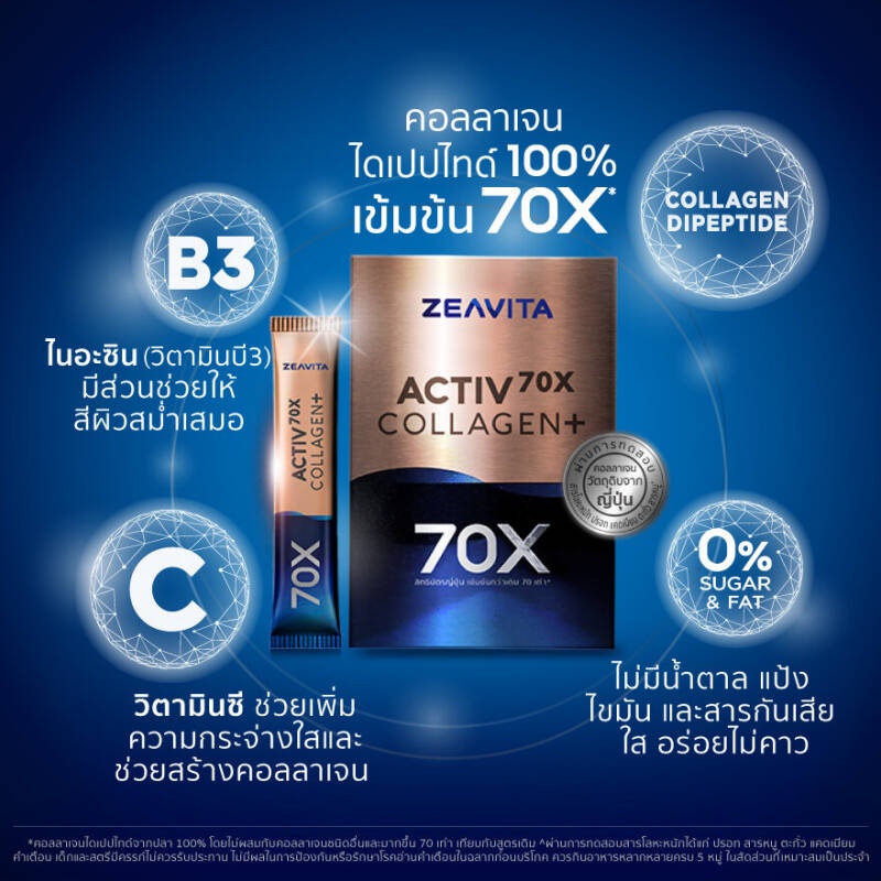 คอลลาเจน 70X ผิวและข้อดี 7in1 พิสูจน์ใน28วัน(16ซองx1กล่อง) ซีวิต้า ZEAVITA Collagen อาหารเสริม ...