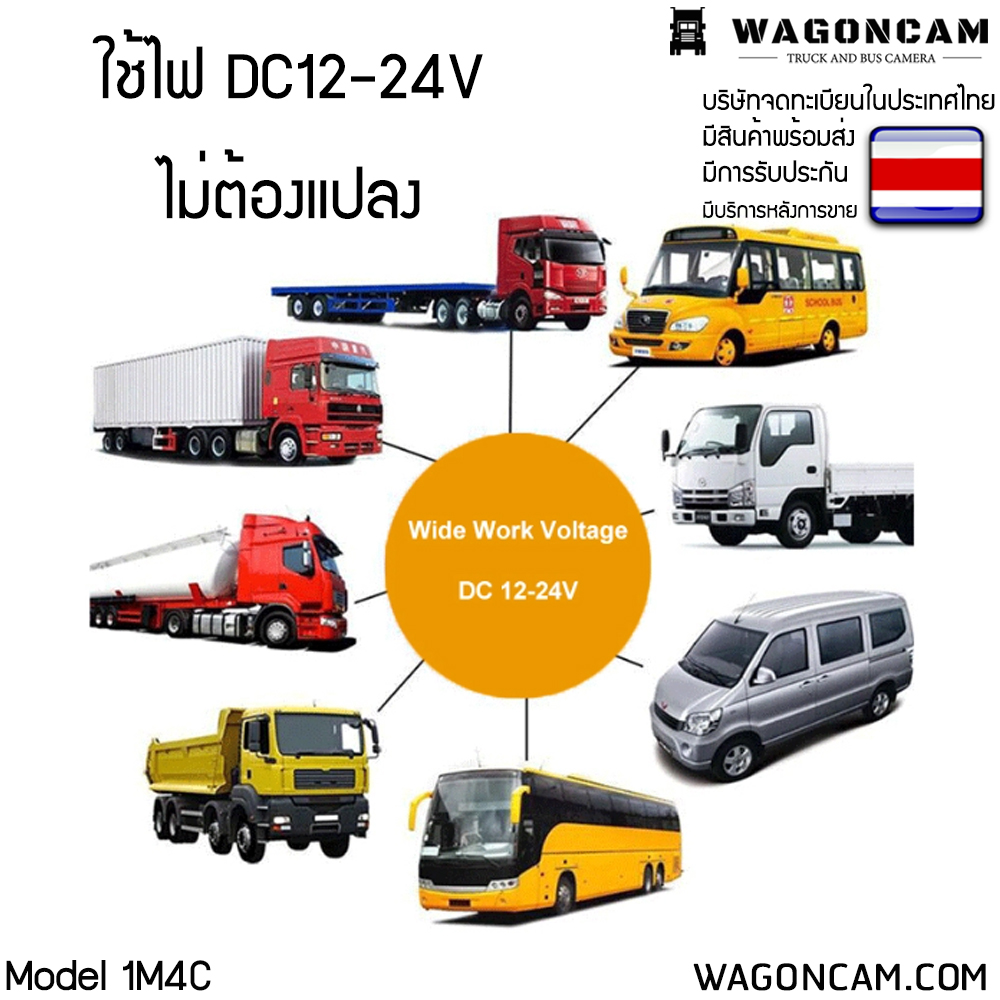 WAGONCAM กล้องรถบรรทุก กล้องติดรถบรรทุก24v กล้องรถบัส แบบภายนอก รุ่น 1M4C กล้อง 4 ตัว พร้อมจอ ...