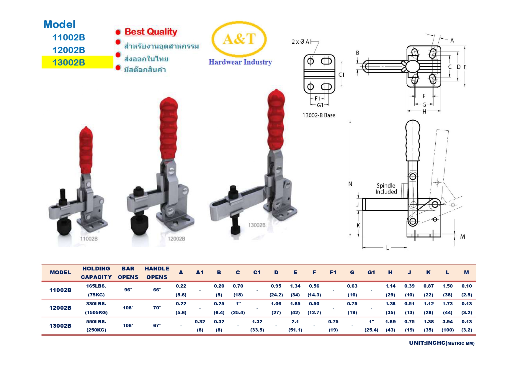 Fixture/Toggle Clamp Verticalแคล้มนก ตัวจับชิ้นงาน แบบกด แนวตั้ง ...
