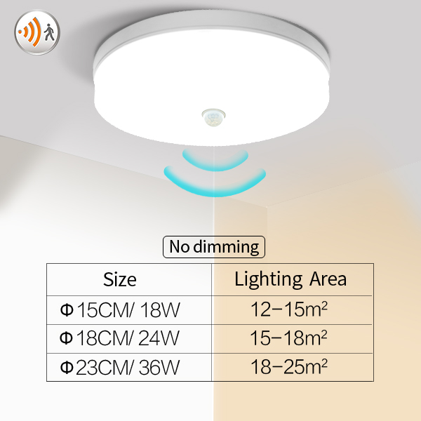 Neutral light LED Ceiling Lights Round Square Energy Saving 36W 48W ...