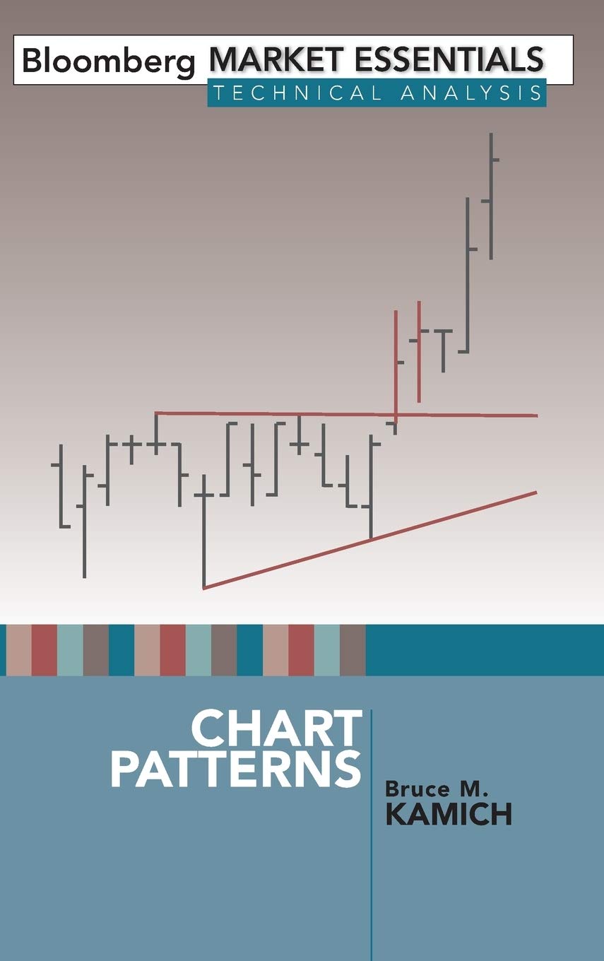 Chart Patterns (Bloomberg Market Essentials Technical Analysis ...