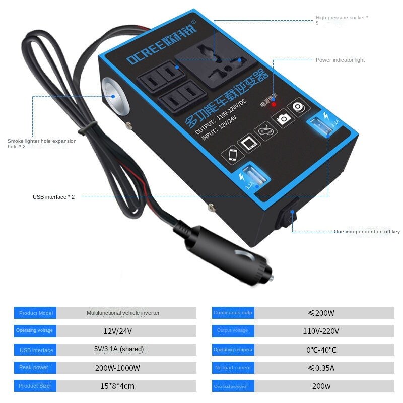 อินเวอร์เตอร์รถยนต์12V24V เปิด220V ซ็อกเก็ตชาร์จหม้อแปลงสำหรับรถยนต์รถบรรทุกอเนกประสงค์ขนาดเล็ก ...