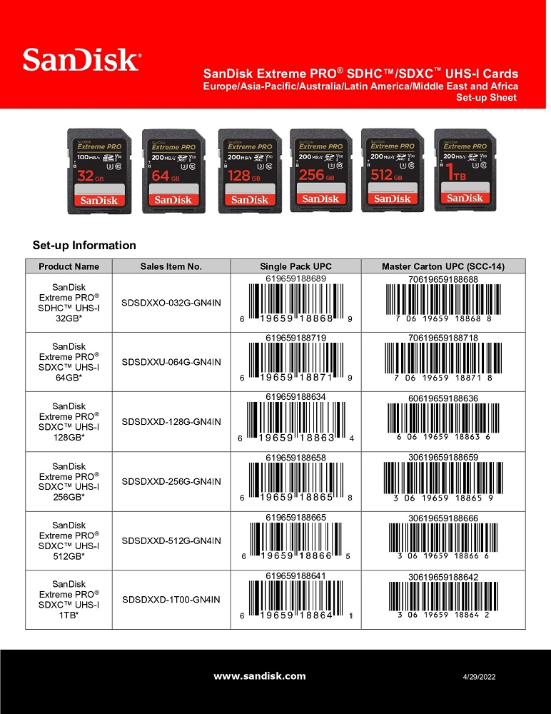 25-31 ลดส่งท้ายปี Sandisk Extreme Pro SDXC 64GB U3 V30 R200W90 UHS-I ...
