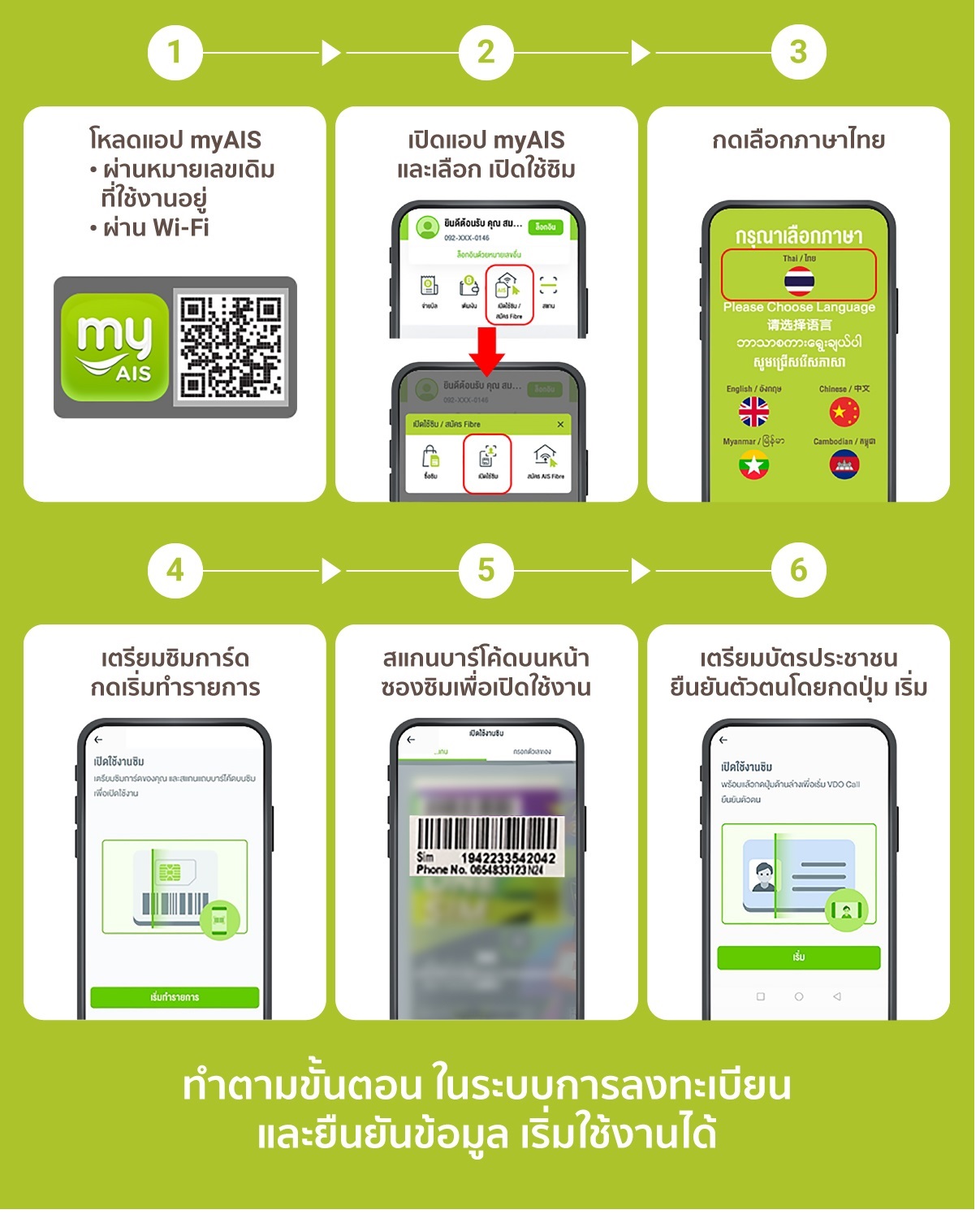 ซิมปกซีดดด AIS 12call Zeed SIM AIS 5G ซิมวันทูคอล เติมเงิน ซิมใหม่ ใน ...