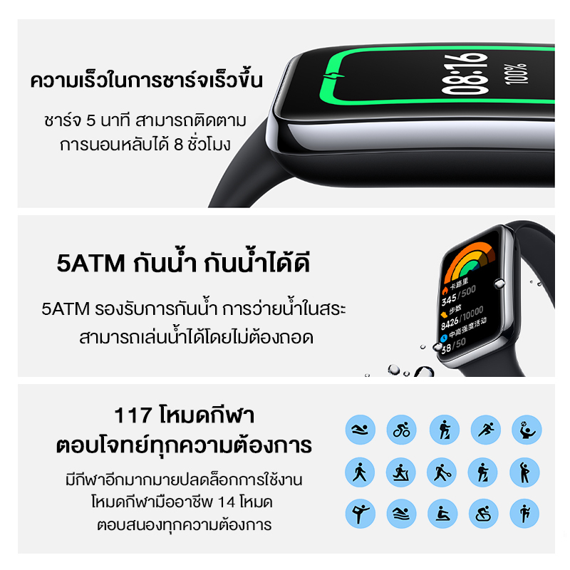 Xiaomi Mi Band 7 Pro GPS Smart Watch สมาร์ทวอทช์ SpO2 ดูอัตราการเต้นของ ...