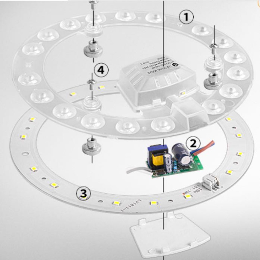 LED CIRCLE MODULE 2436วัตต์ หลอดไฟแอลอี ใช้แทนหลอดนีออนกลม ประหยัด ...