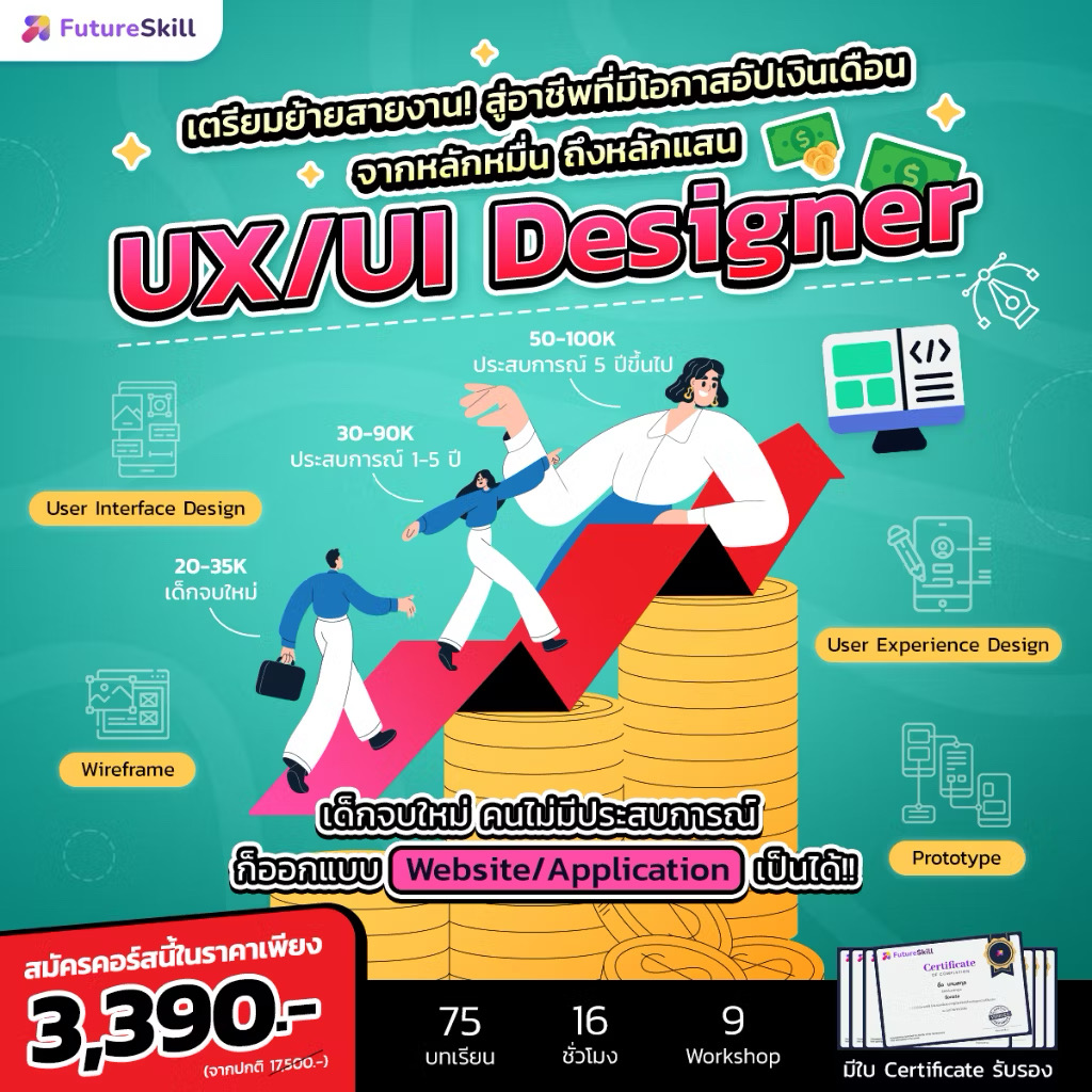 FutureSkill E-Book คอร์สเรียนออนไลน์ Collection UXUI Designer (7 คอร์สเรียน) - FutureSkill ...