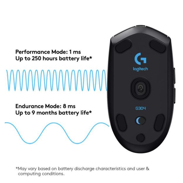 ข้อเสนอจำกัดเวลาLogitech G304 LIGHTSPEED Gaming Mouse เมาส์เกมมิ่ง ...