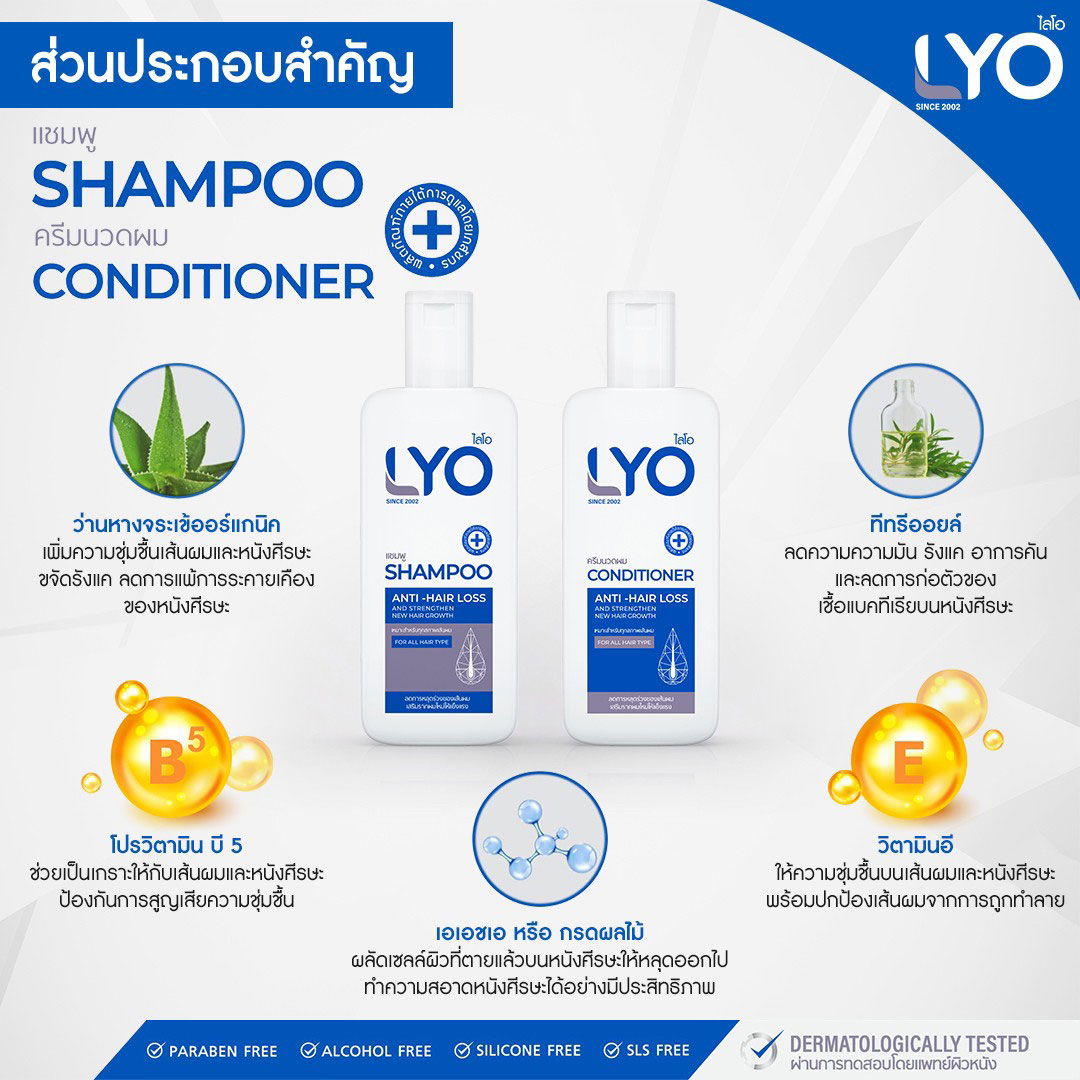 LYO 1แถม3 เซ็ทเซรั่มปลูกผม หนุ่มกรรชัย ไลโอแฮร์โทนิค แชมพู ครีมนวดผม ลดผมร่วง ผมบาง ลดรังแค ...