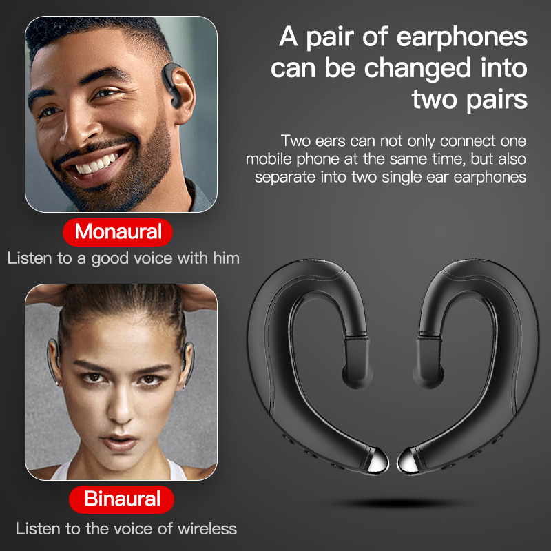 Bone Conduction Bluetooth Headset Portable Universal Unilateral ...