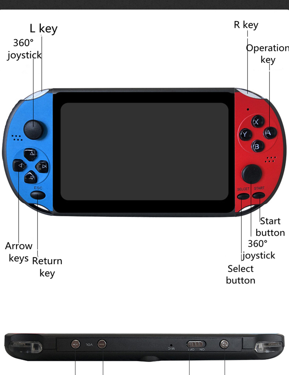 สำหรับ X6 PSP เกมแบบพกพาคอนโซลจริง 8 กิกะไบต์กล้องเกมวิดีโอสำหรับ ...