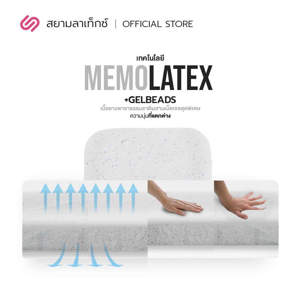 SiamLatex ที่นอนยางพาราแบบเย็น รุ่น Smooth Tempur ผลิตจากยางพาราและคูล ...