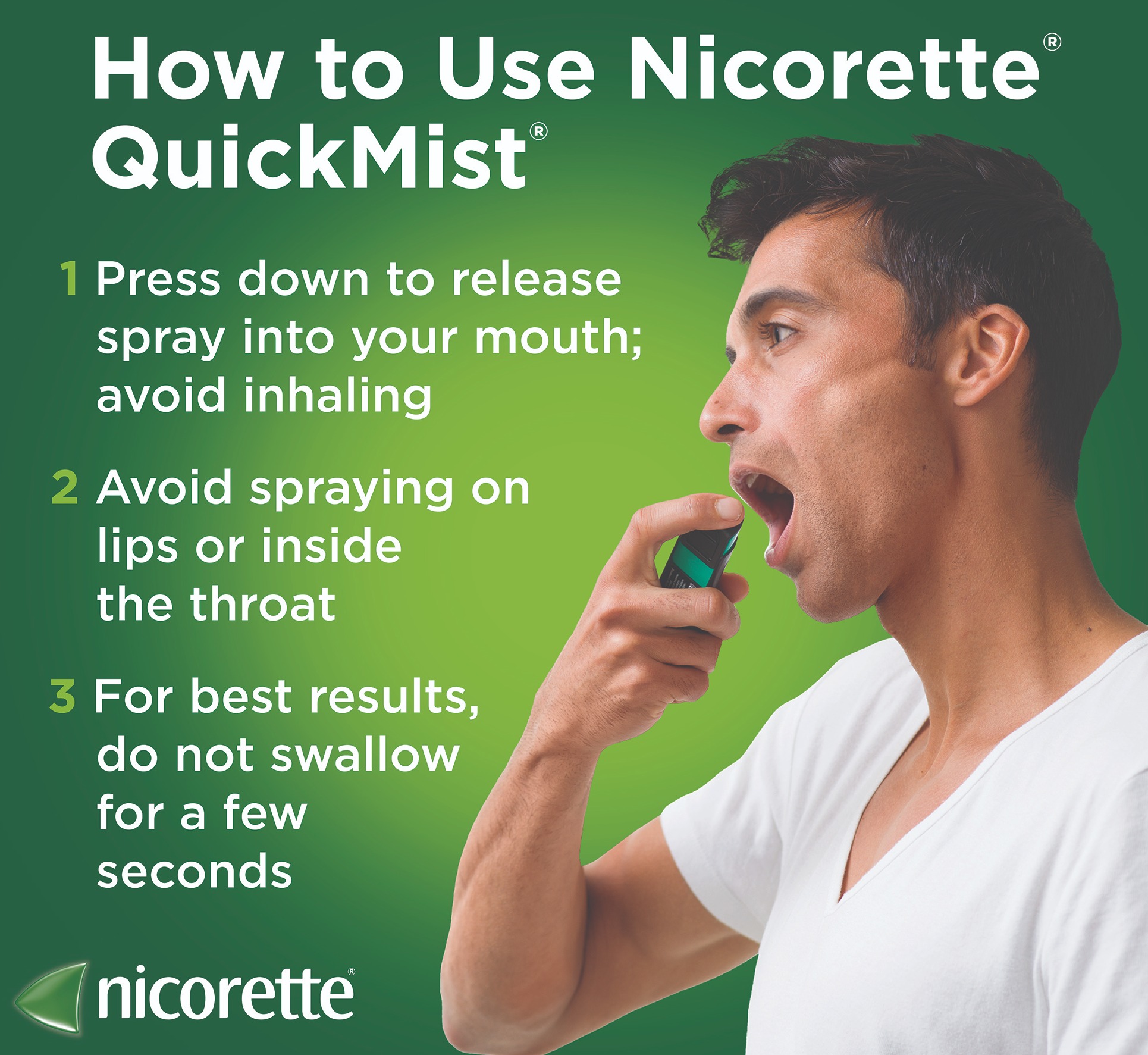 นิโคเร็ท nicorette gum หมากฝรั่ง 2 mg for quit 1 แผงมี 15 เม็ด 1 กล่อง ...