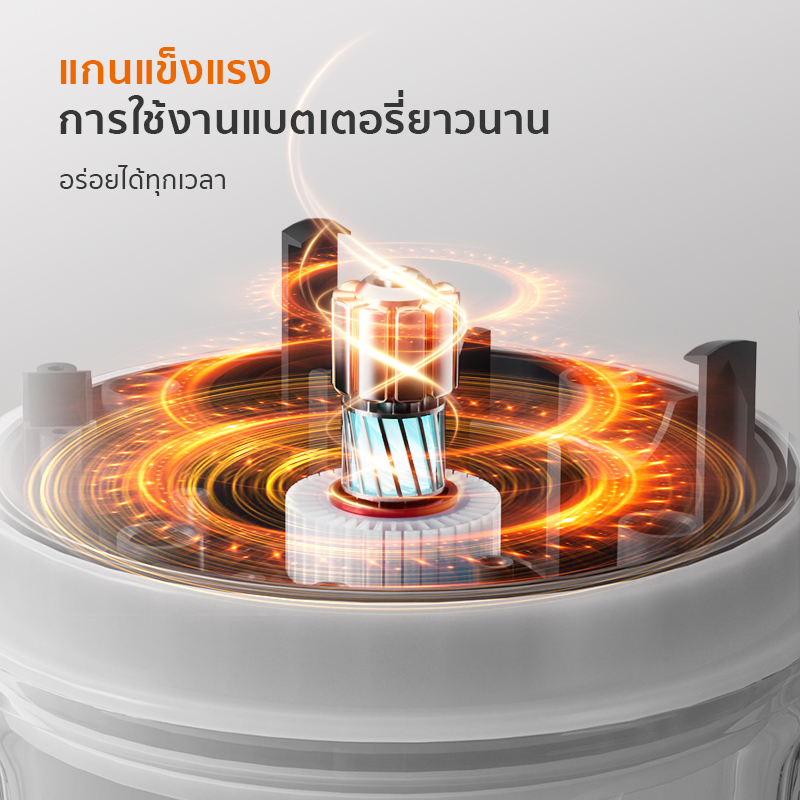 ของแท้ประกันศูนย์1ปี Gaabor Cub Blender Mixer แก้วปั่นน้ำผลไม้ รุ่น GF ...
