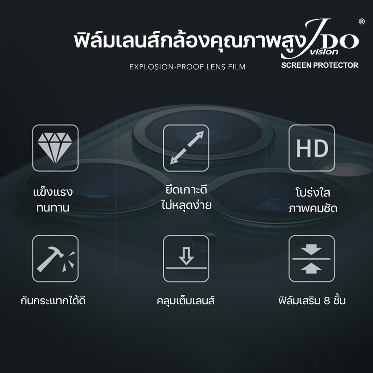 【Official】Camera Cover สำหรับ IPHONE 14 14PLUS 14PRO 14PROMAX ฟิล์ม ...