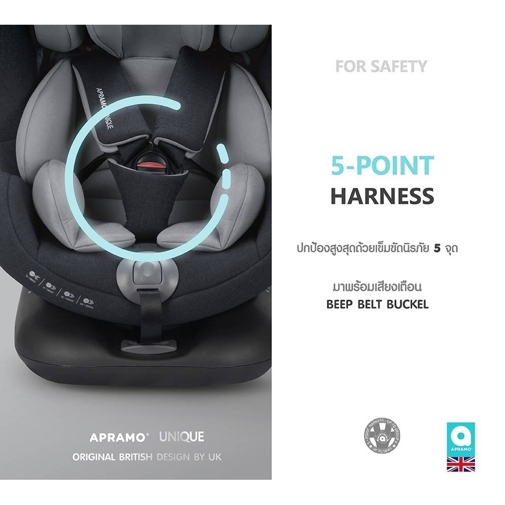 Apramo แบรนด์แท้ คาร์ซีทเด็ก คาร์ซีท แรกเกิดถึง 12 ปี Carseat รุ่น UNIQUE ONE FOR ALL ระบบ ...