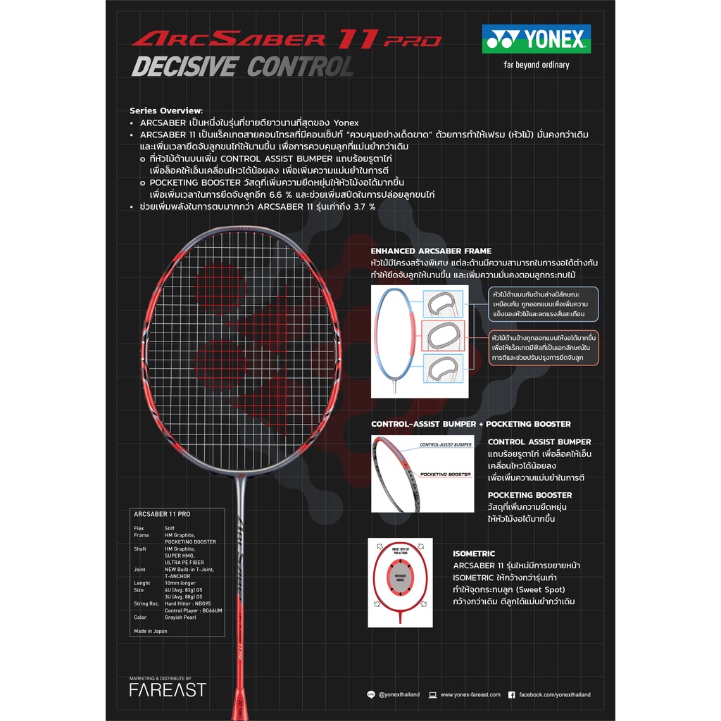 YONEX ARCSABER 11 PRO (3U4U) NEW MODEL 2022 - 28tctJIZ - ThaiPick