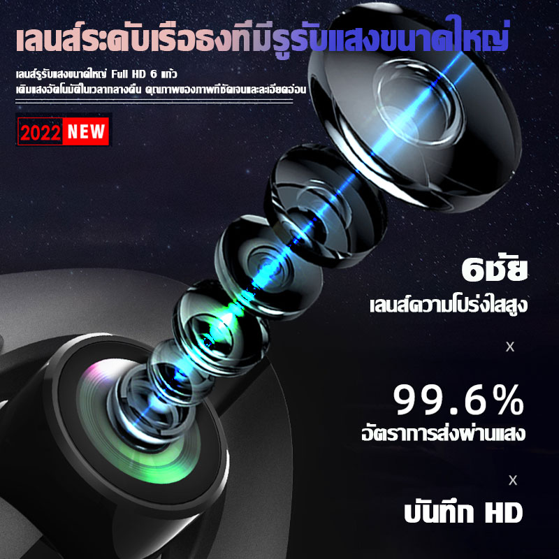 LUTAN F5 กล้องติดรถยนต์ 4k กล้องหน้ารถยน2022 เมมโมรี่การ์ด 32GB เลนส์ ...