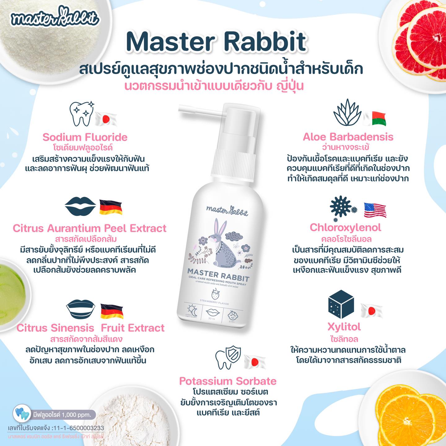 ส่งฟรีmaster rabbit มาสเตอร์แรบบิท สเปรย์ป้องกันฟันผุ ฟันขาวใสขึ้น ยาสีฟันเด็ก ฟลูออไรด์ 1000 ...