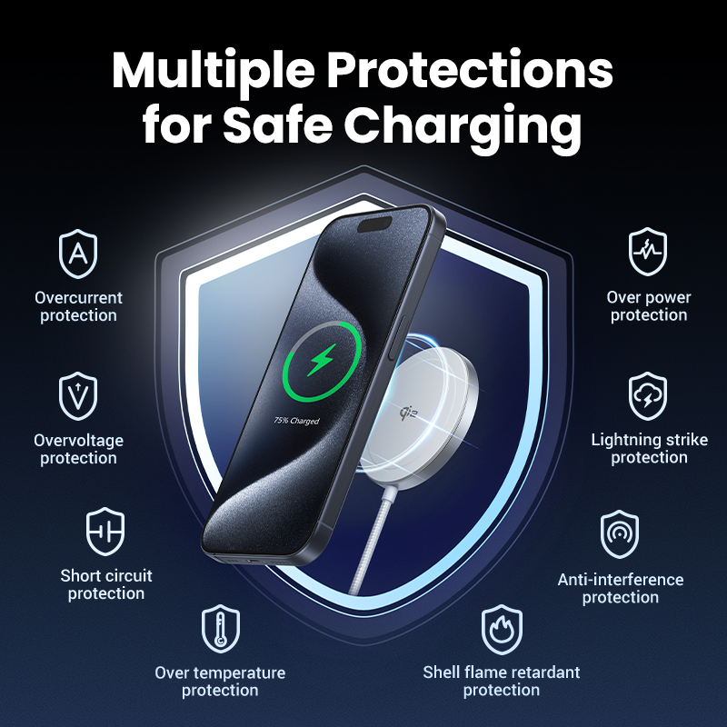 UGREEN MPP 15W Wireless Charger Wireless Charger for iPhone 15 14 13 ...