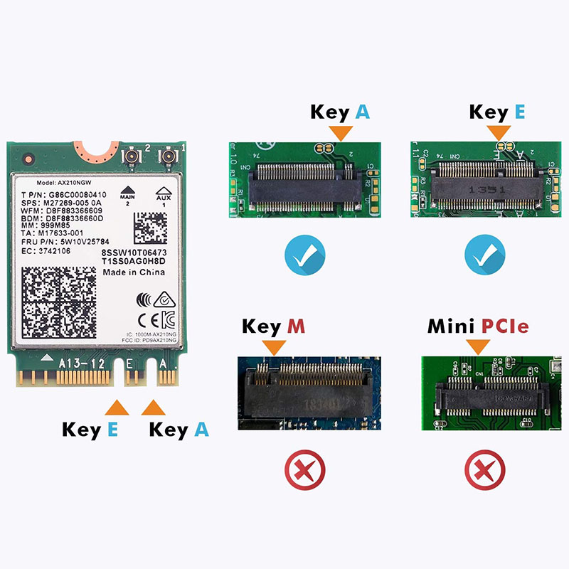 WiFi 6E AX210 Extends Wi-Fi to 6GHz Through Bluetooth 5.2 Tri-Band ...