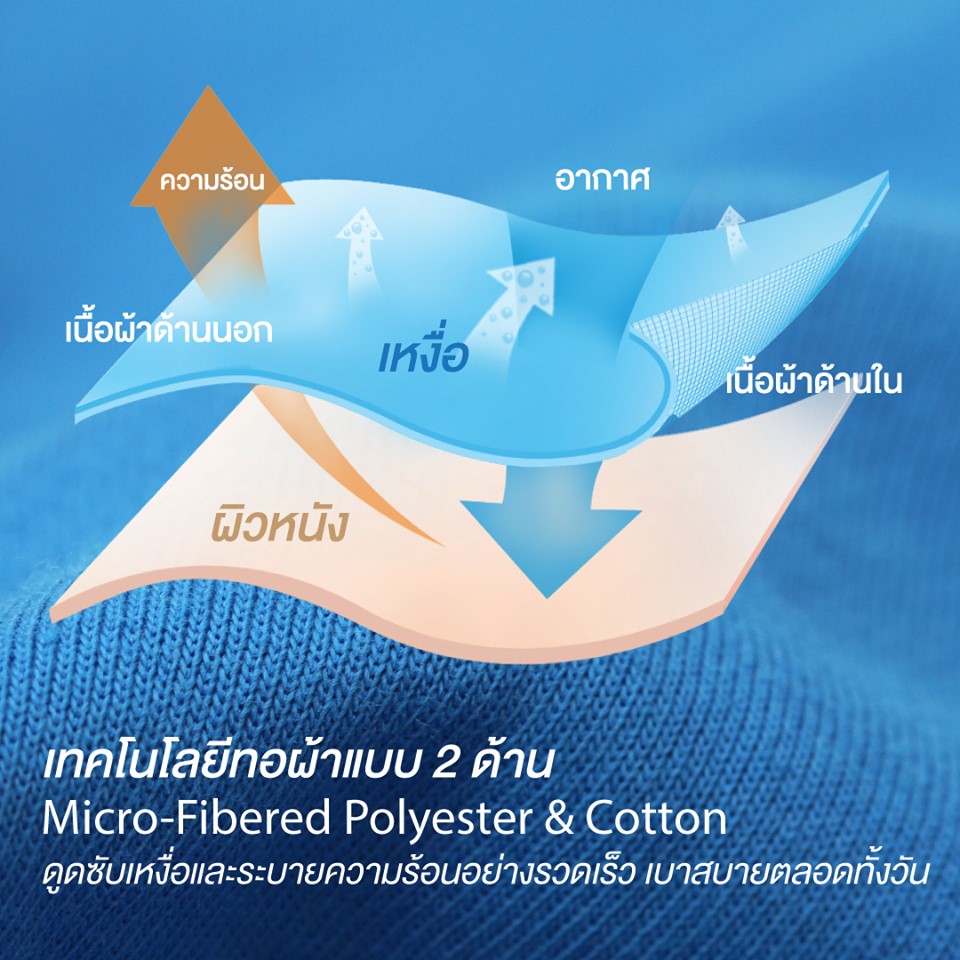 เสื้อโปโล CoolPlus Jersey เนื้อนุ่ม เบาสบาย ไม่ขึ้นขุย สีบานเย็น CP14 (ชาย) - PMKPOLOMAKER - PMK ...