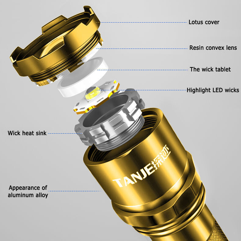 TANJEไฟฉายแรงสูง ไฟฉาย2in1 ไฟฉายอเนกประสงค์ ไฟฉายสว่างแรงสูง ไฟฉายUSB ...