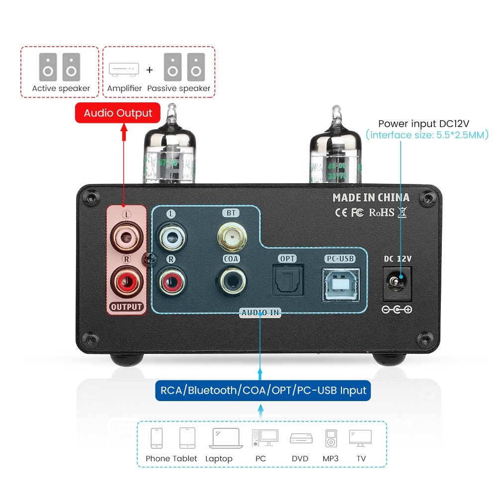 Aiyima T10 เครื่องขยายเสียงหูฟังบลูทูธ ตัวถอดรหัส Mini Hifi USB DAC ...