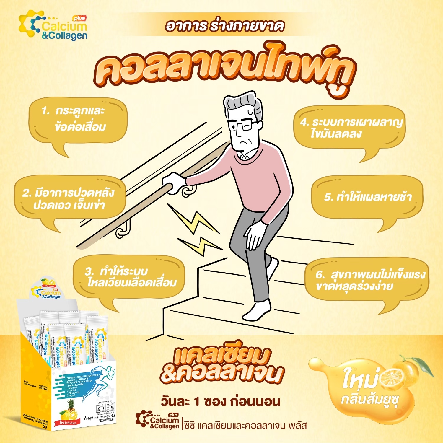 6 กล่อง CC Calcium Collagen Plus Type II ทางเลือกใหม่ของการดูแลผิวพรรณ ...