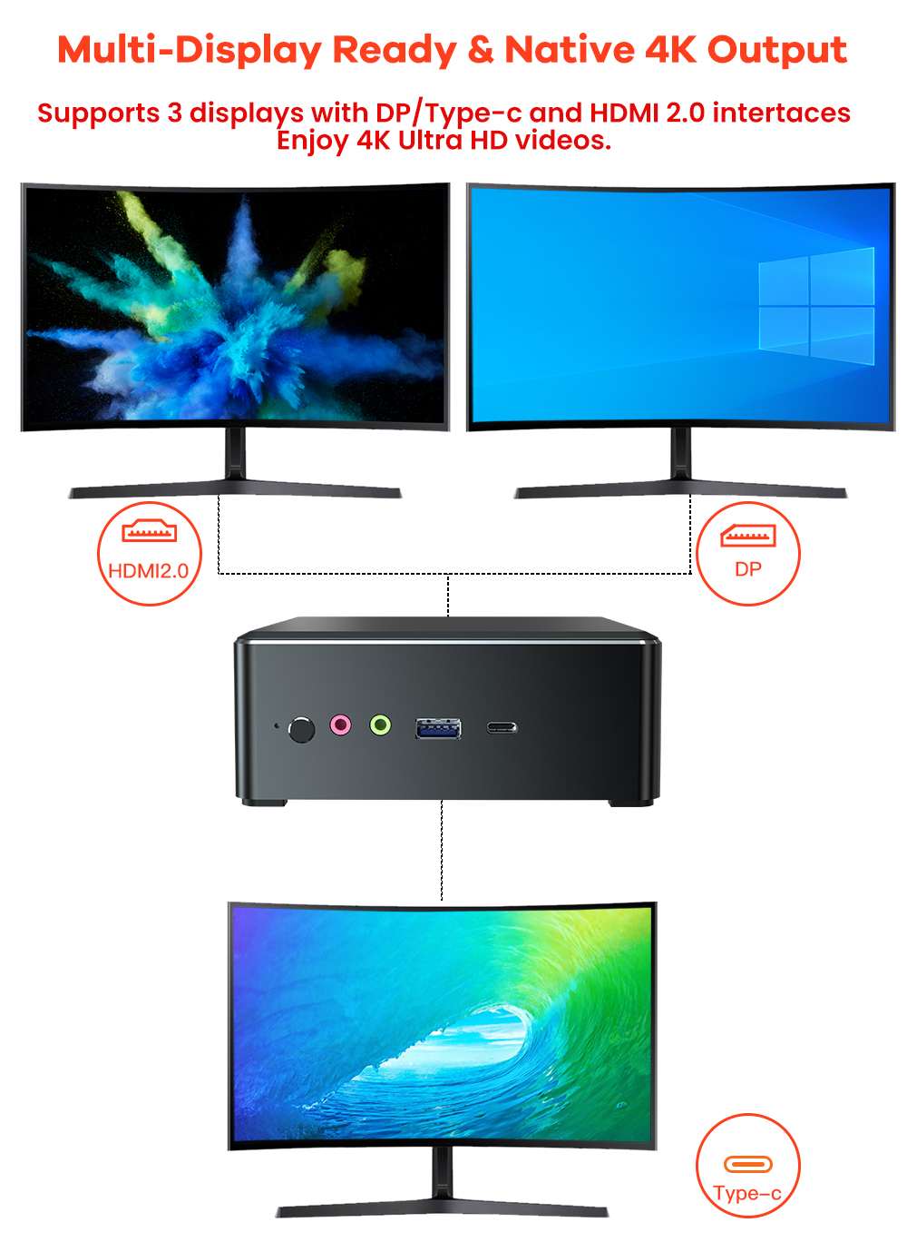 MN27 Mini PC มินิพีซี AMD Ryzen 7 2700U รองรับ 2.5 นิ้ว SSD/HDD ...