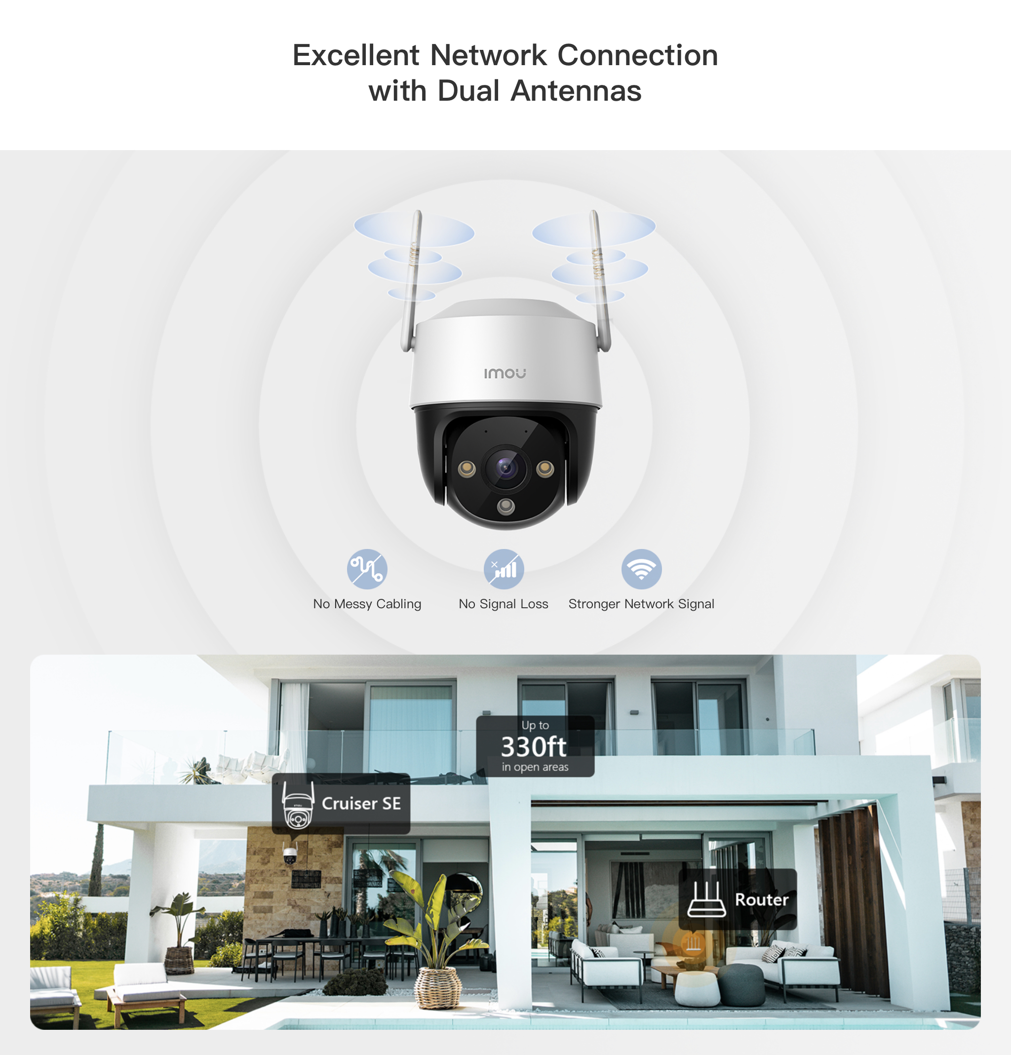 IMOU Cruiser SE 4MP Wi-Fi Camera ตรวจจับทุกการเคลื่อนไหว ปรับหมุนได้ถึง ...