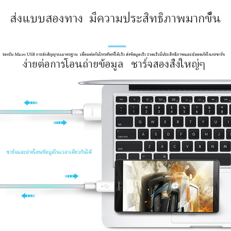 สายชาร์จ Samsung แท้100%1.2M/1.5M Micro USB2.0สายชาร์จเร็ว ซัมซุง Fastcharger รองรับ รุ่นS4/S6 ...