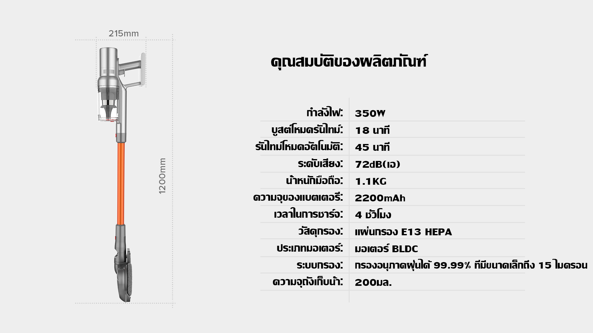 Airbot Hypersonics Max 33KPa Cordless Vacuum Cleaner เครื่องดูดฝุ่นไร้ ...