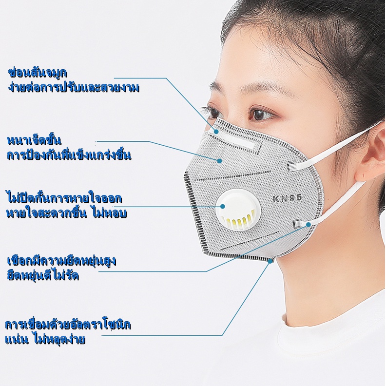 YAMADA 8242 KN95 20 ชิ้น กรองฝุ่น PM2.5 หน้ากากอนามัยคาร์บอน ดับเบิ้ลวาล์ว แบบพับ คล้องหู ปรับ ...