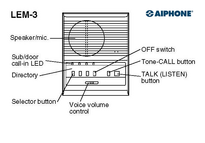 AIPHONE Intercom LEM-3 (Master Station) อินเตอร์คอมต่อได้ 4 สถานีชนิด ...