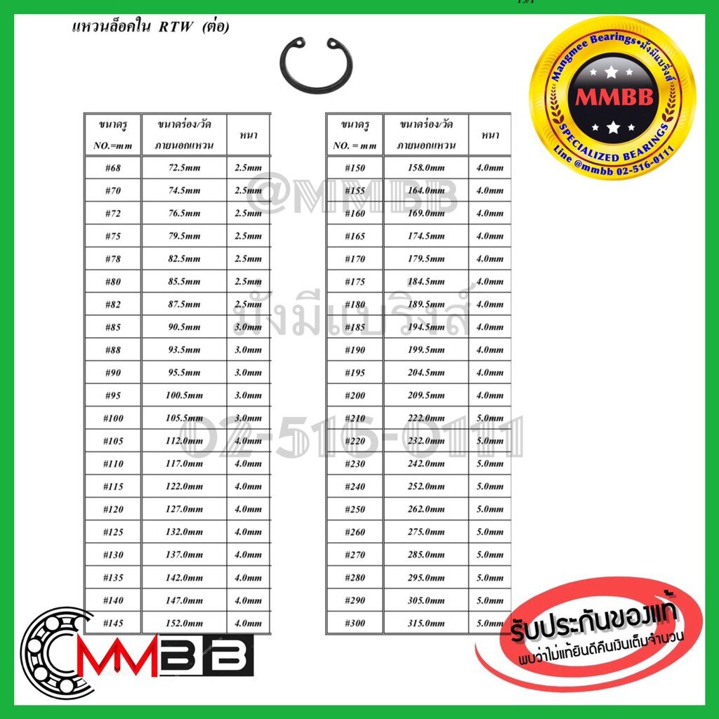 แหวนล็อคนอก เหล็กชุบดำ เบอร์ 62 63 65 68 70 72 75 78 80 STW 62-80 ...
