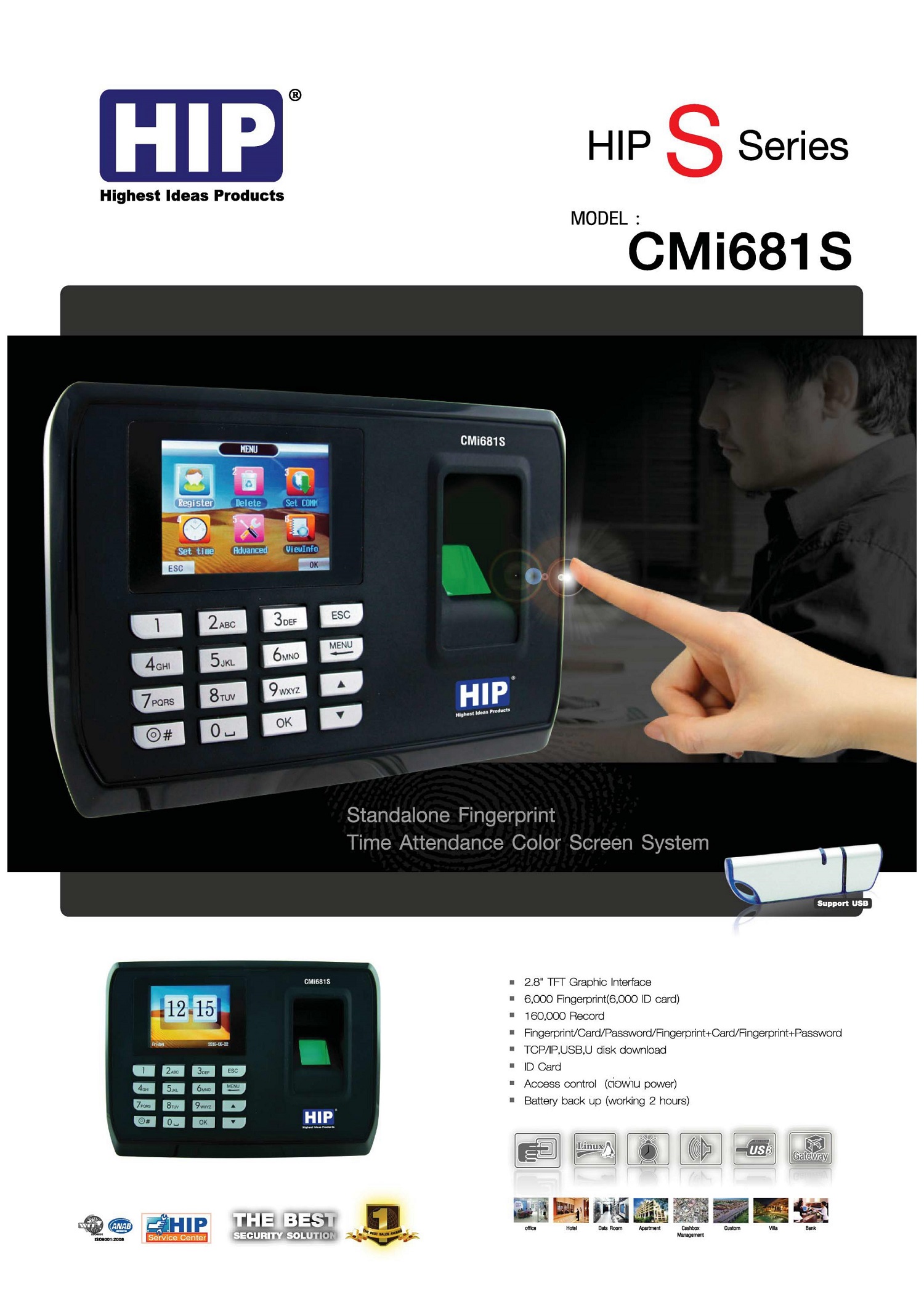 HIP รุ่น Cmi681S เครื่องสแกนลายนิ้วมือ บันทึกข้อมูลได้ทั้ง ลายนิ้วมือ บัตรและรหัสผ่าน รองรับ ...
